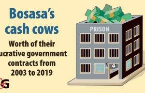 The Bosasa tally: R12-billion – The Mail & Guardian