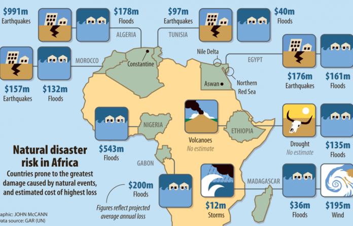 Africa’s most costly disaster zones – The Mail & Guardian