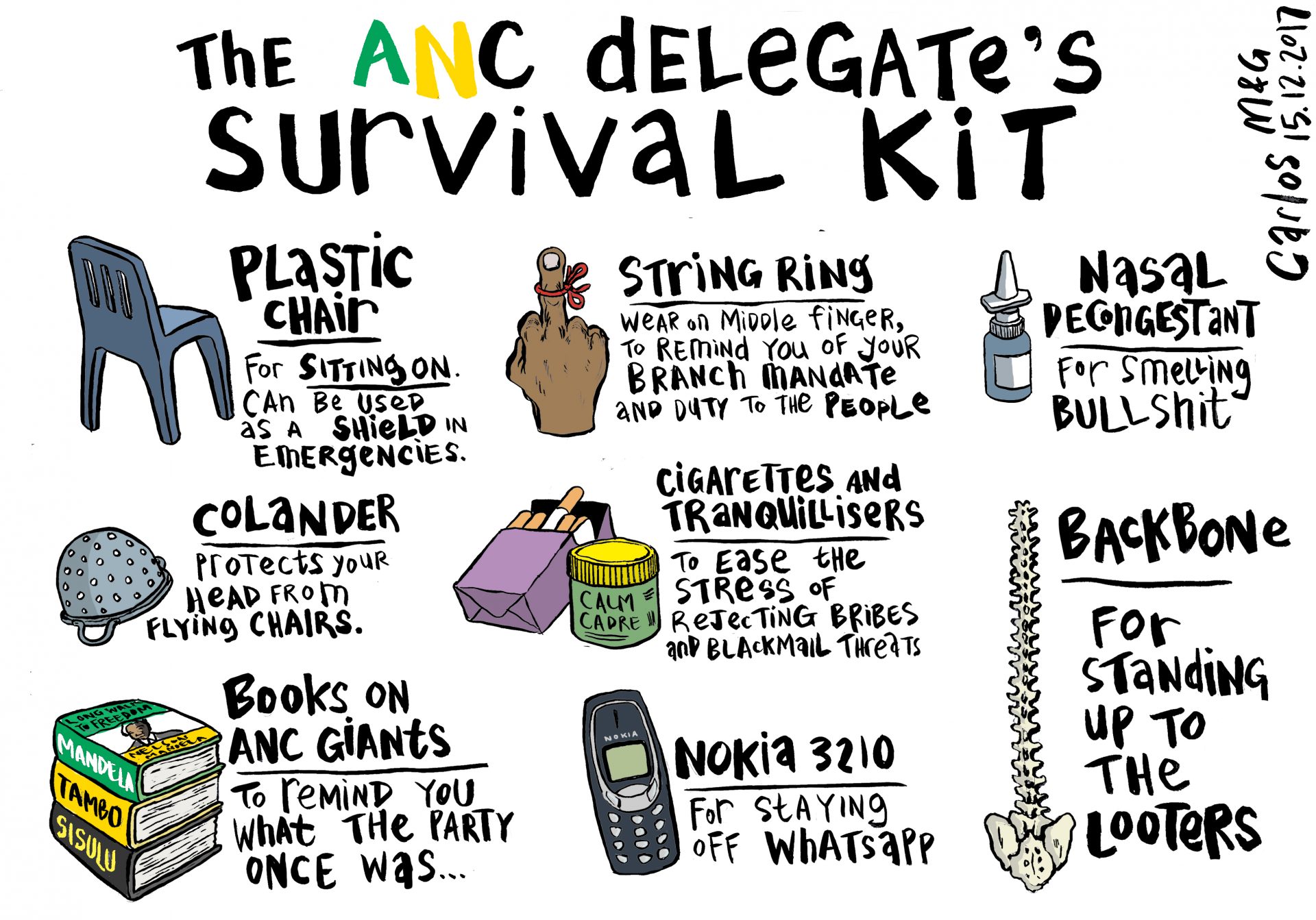 Carlos: The ANC delegate’s survival kit – The Mail & Guardian