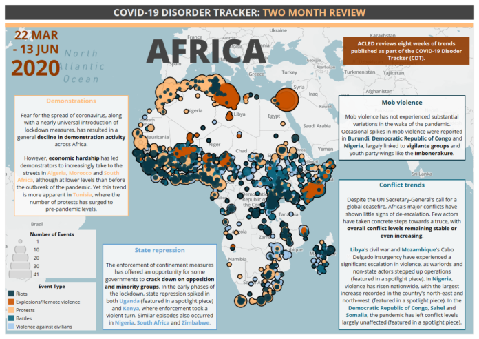 The pandemic has shifted patterns of conflict in Africa – The Mail ...