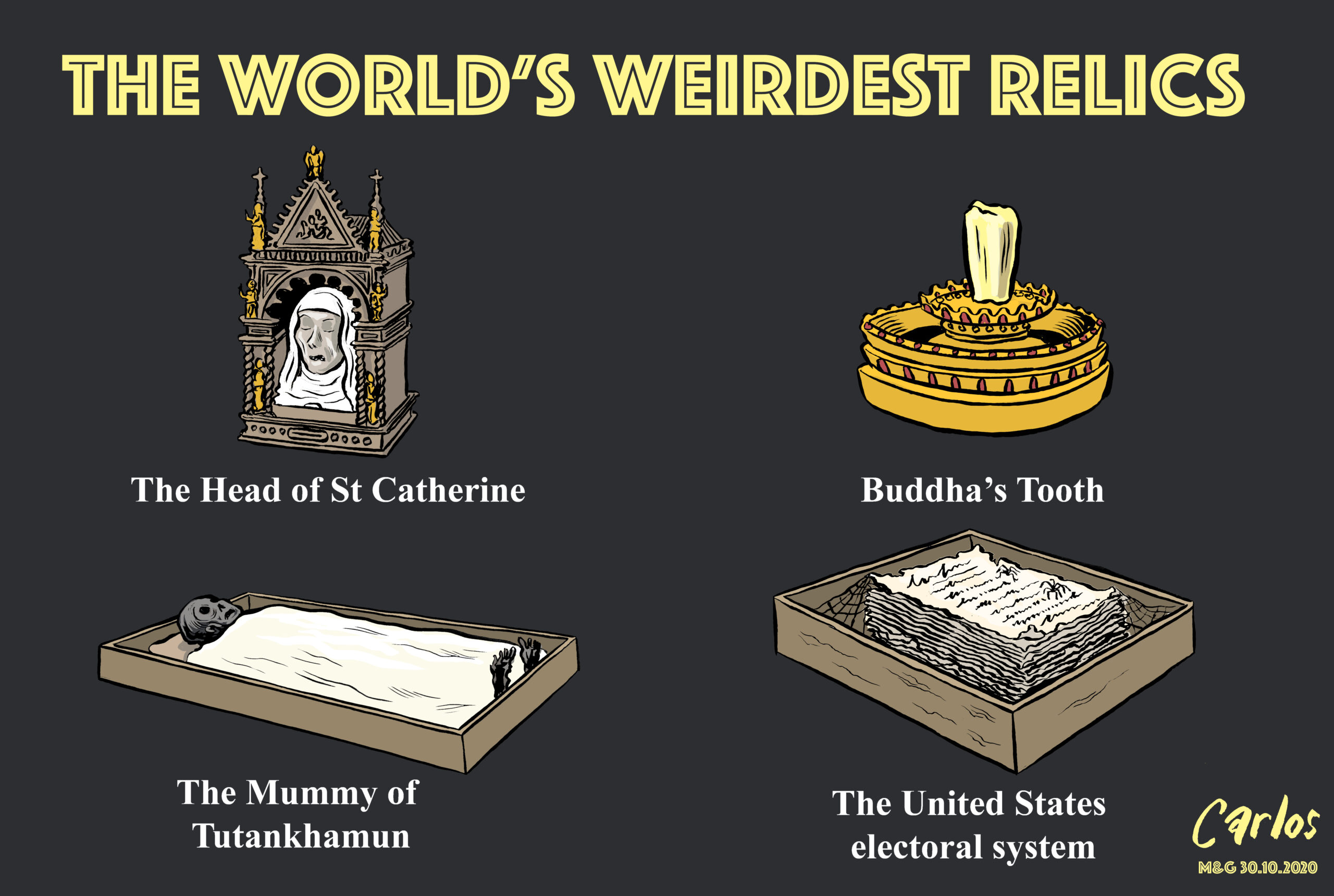 Carlos on the world’s weirdest relics – The Mail & Guardian