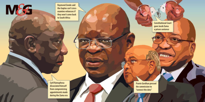 The Zondo commission at a glance: A timeline from 2016 to today – The ...