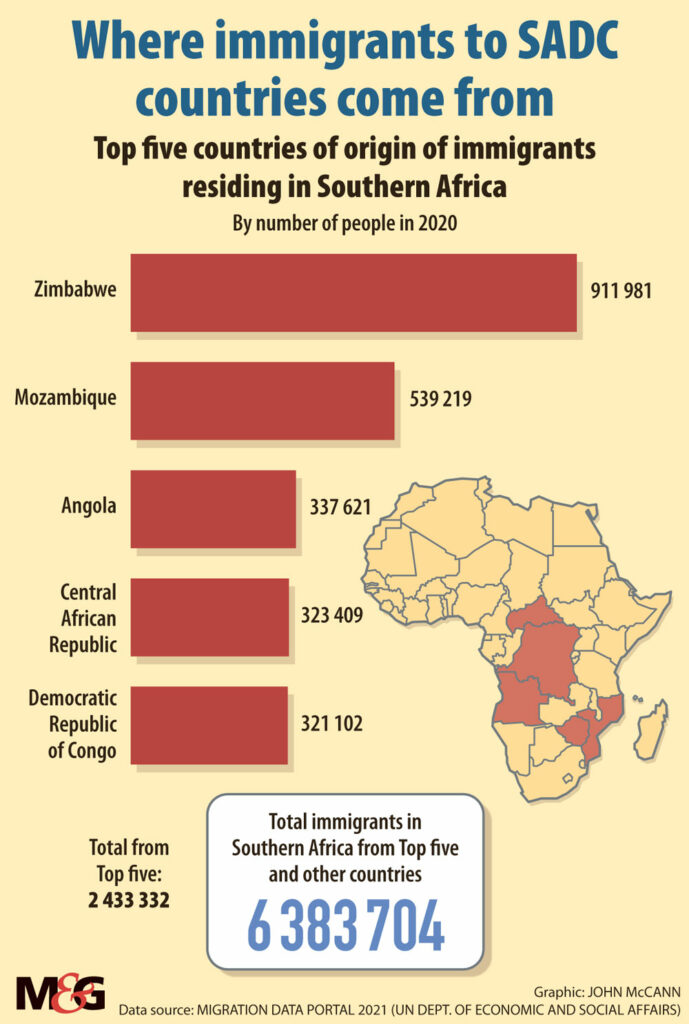 Tighter immigration rules could increase tensions with SA's neighbours