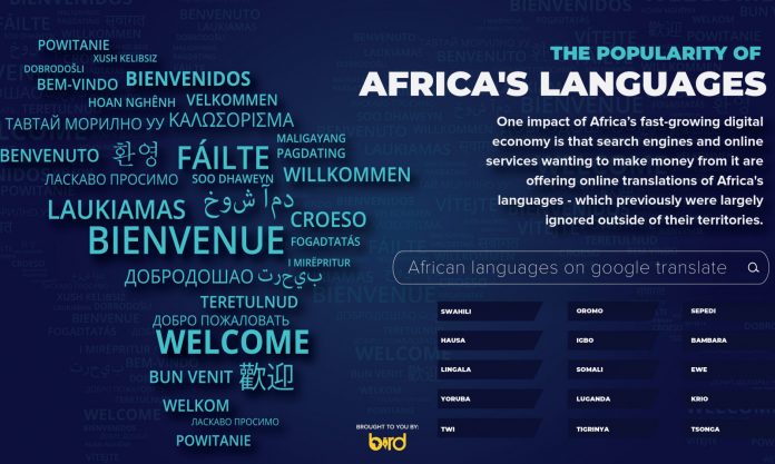 Igbo language defies extinction – The Mail & Guardian