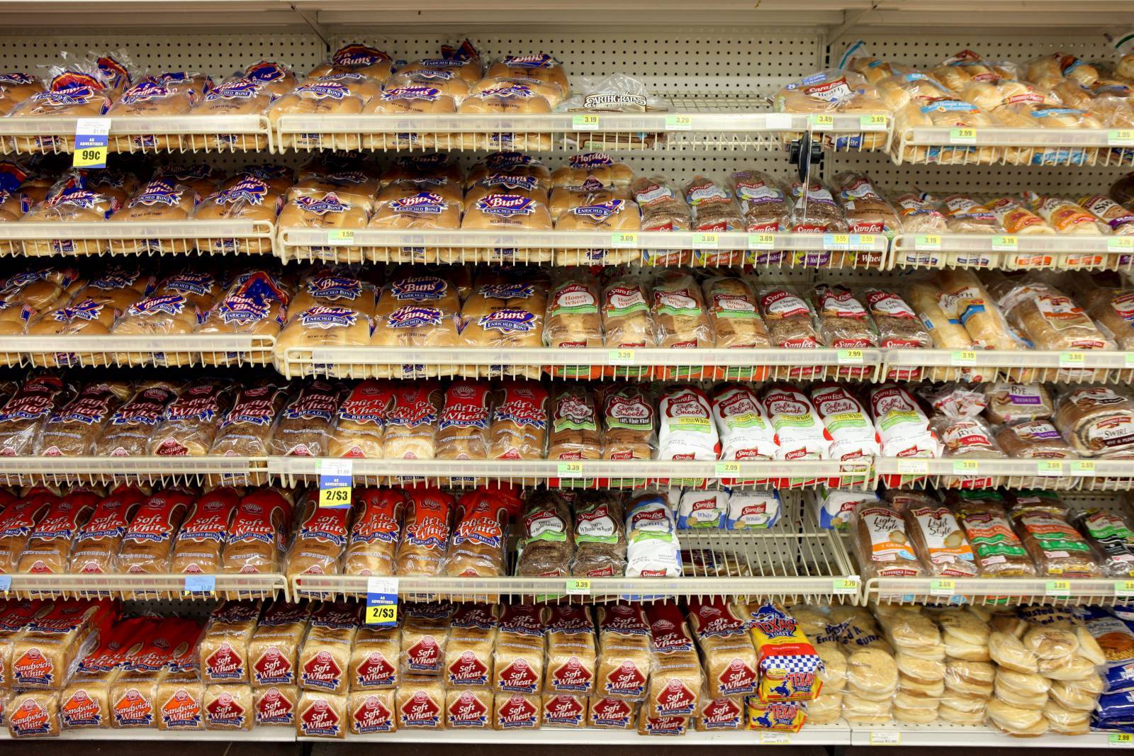How much does bread actually cost? – The Mail & Guardian