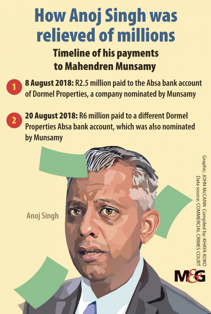 Former Eskom executive and corruption suspect Anoj Singh ‘defrauded of R13.9 million’ - The Mail ...