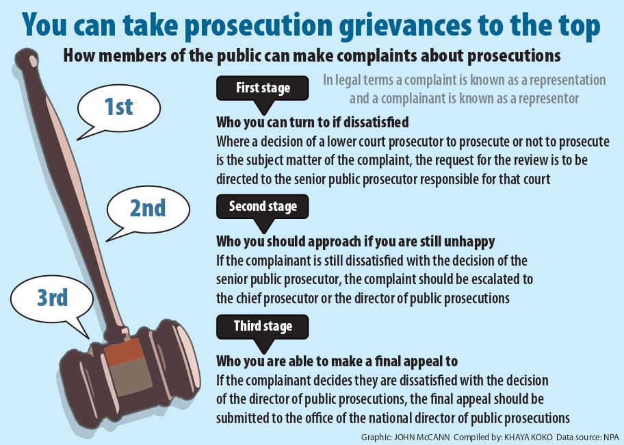 How rape victims struggle to get justice from the National Prosecuting ...