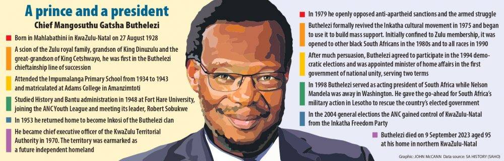 Buthelezi fought for 50 years to control how his story was told – The ...