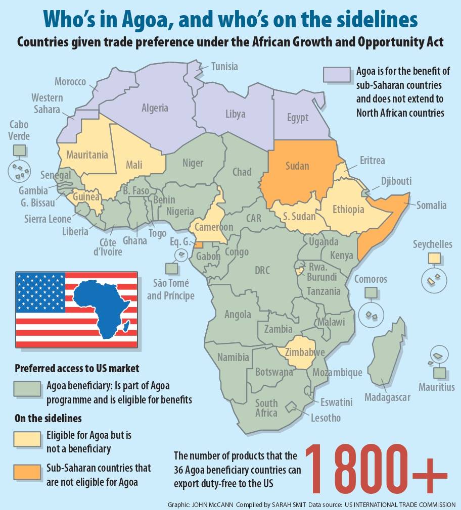 Africa to leverage East-West battle in Agoa talks – The Mail & Guardian
